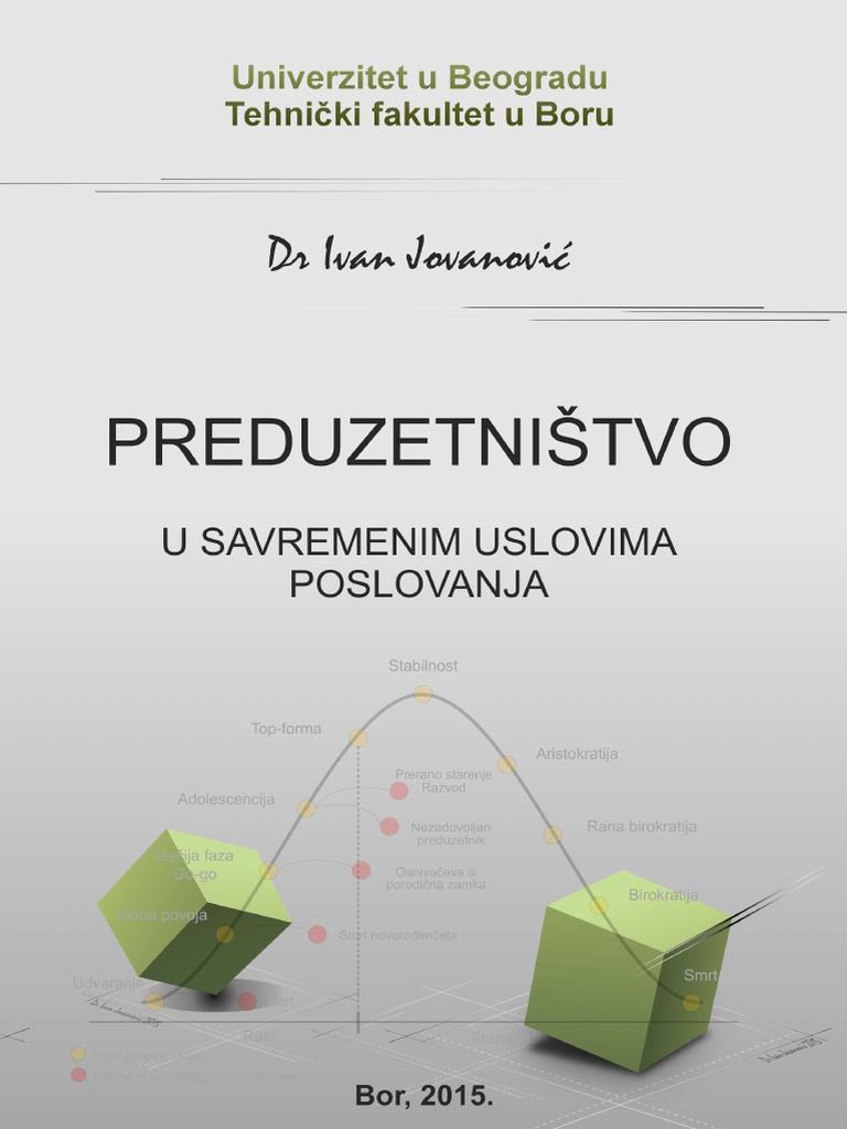Preduzetnistvo | PDF