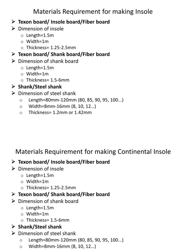 Materials Requirement For Making Insole: Texon Board/ Insole Board ...