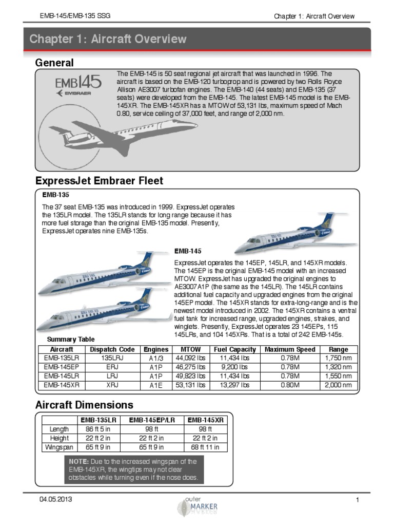 Chapter 1: Aircraft Overview: General | PDF | Aviation | Aerospace ...