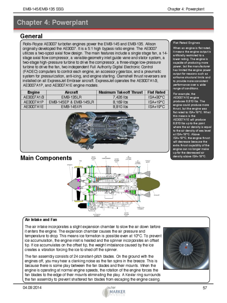 Chapter 4: Powerplant: General | PDF | Vehicle Technology | Engines