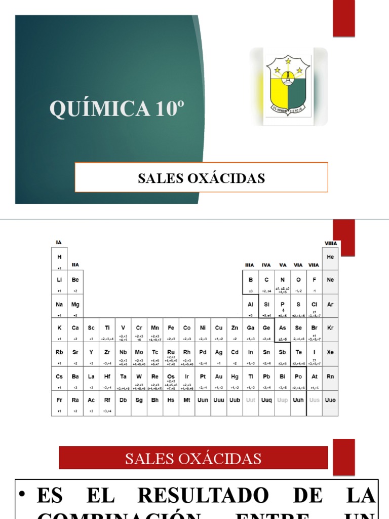 Sales Oxácidas | PDF