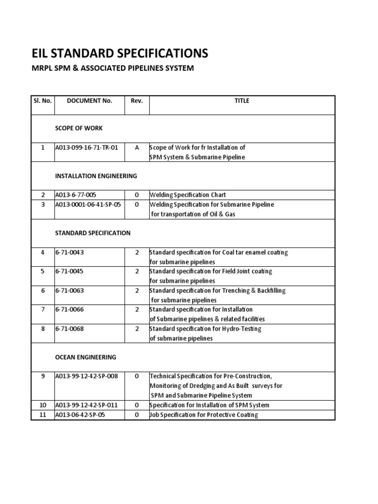 Eil Standard Specifications: MRPL SPM & Associated Pipelines System | PDF