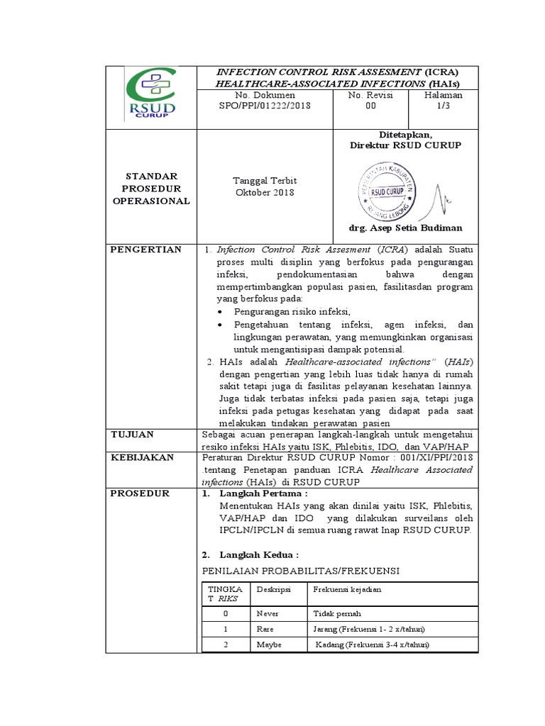 Spo Icra Hais 2 | PDF