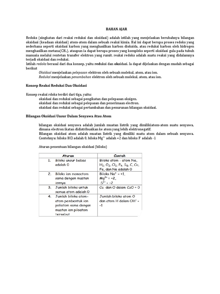 Biloks Dan Redoks | PDF | Metode & Bahan Ajar