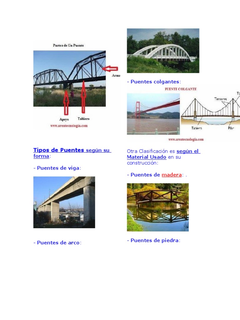 Tipos De Puentes Según Su Forma Descargar Gratis Pdf Puente