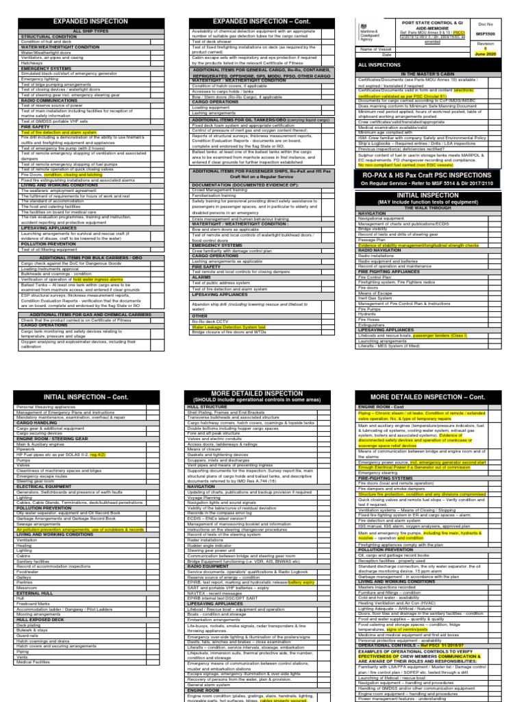 MCA PSC Checklist | PDF | Firefighting | Oil Tanker