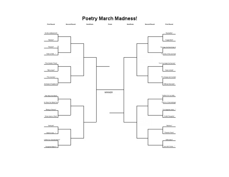 Poetry March Madness Bracket | PDF
