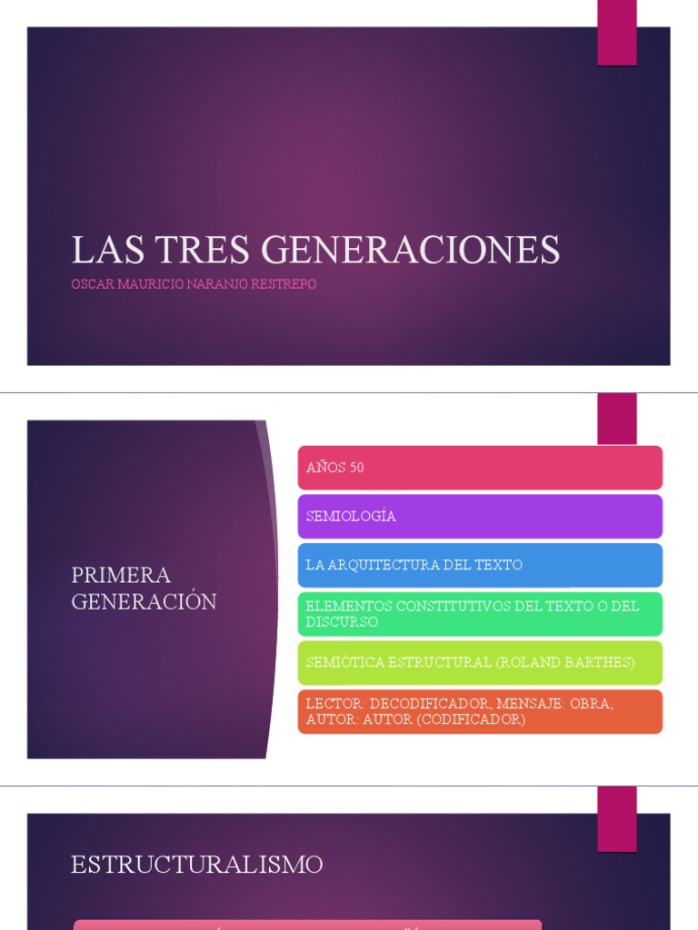 Las Tres Generaciones | PDF