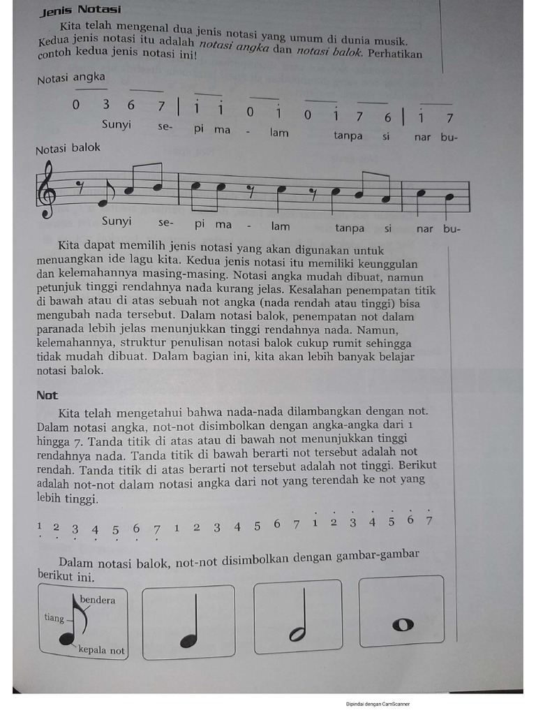 Teori Musik Dasar | PDF