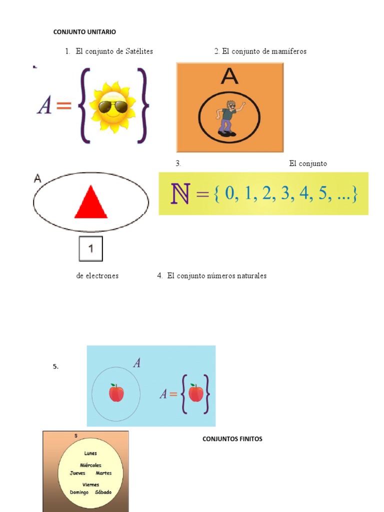 Conjunto Unitario | PDF