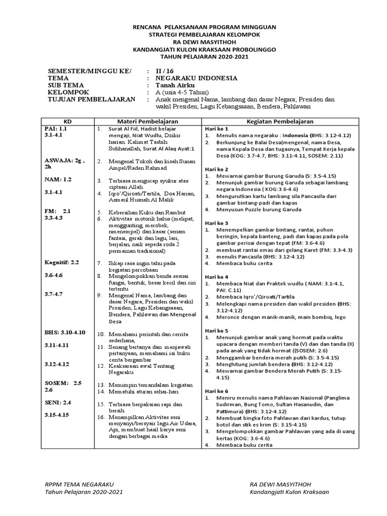 RPPM A - Negaraku 2 2 Minggu | PDF