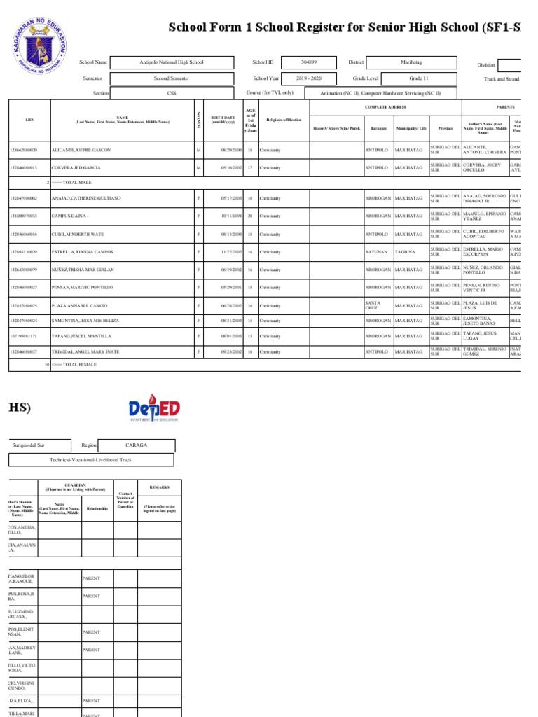 School Form 1 School Register For Senior High School (SF1-SHS) | PDF