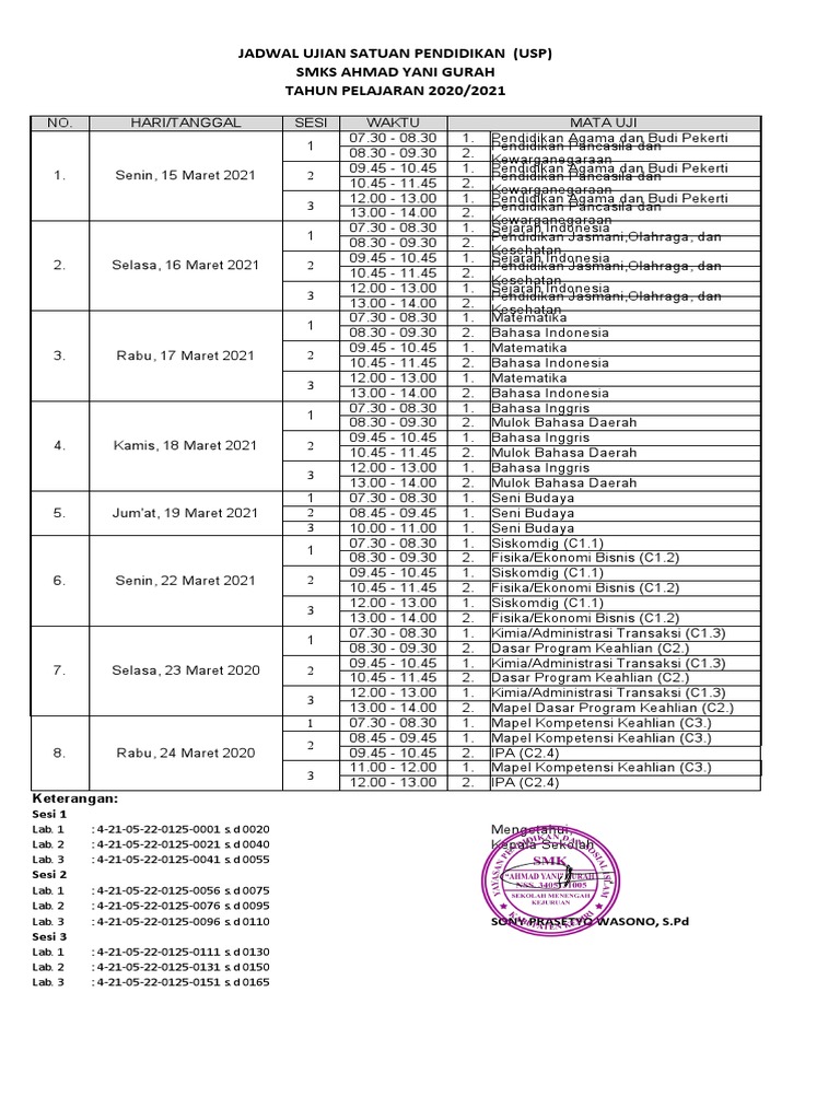 Jadwal USP | PDF