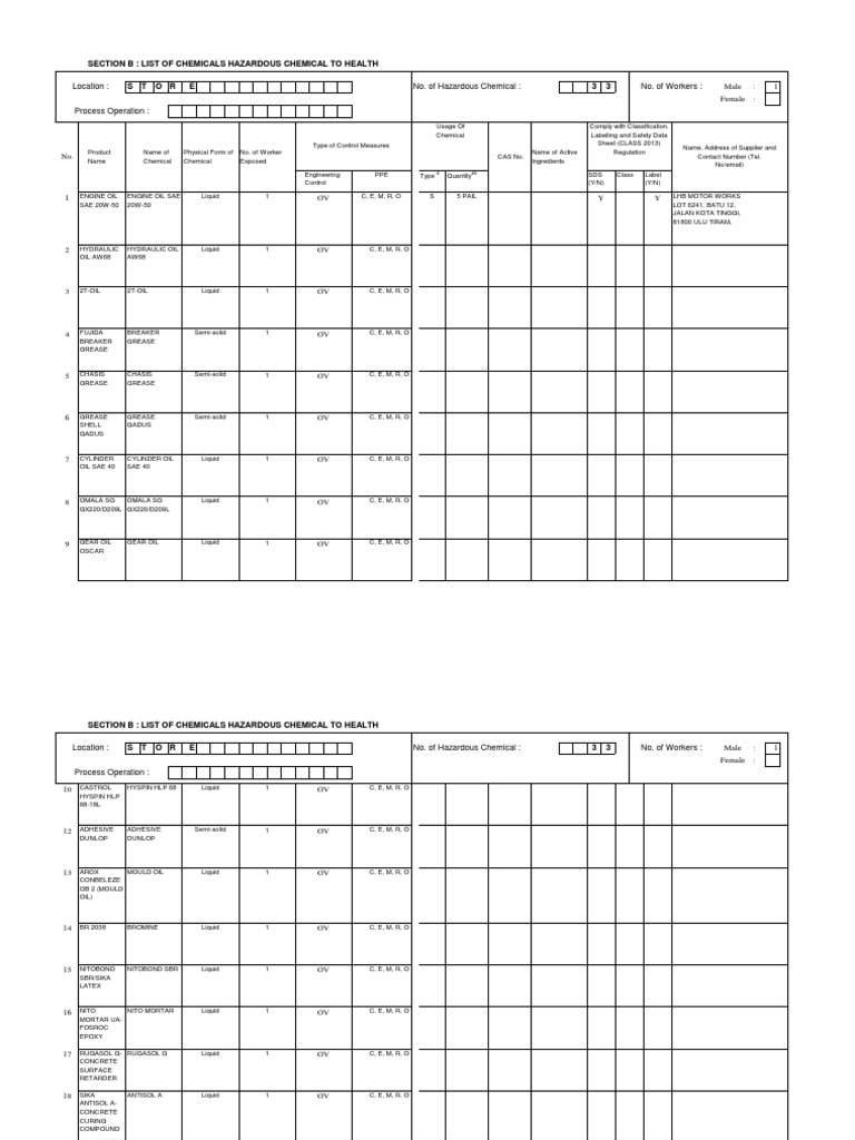 Section B: List of Chemicals Hazardous Chemical To Health | PDF ...