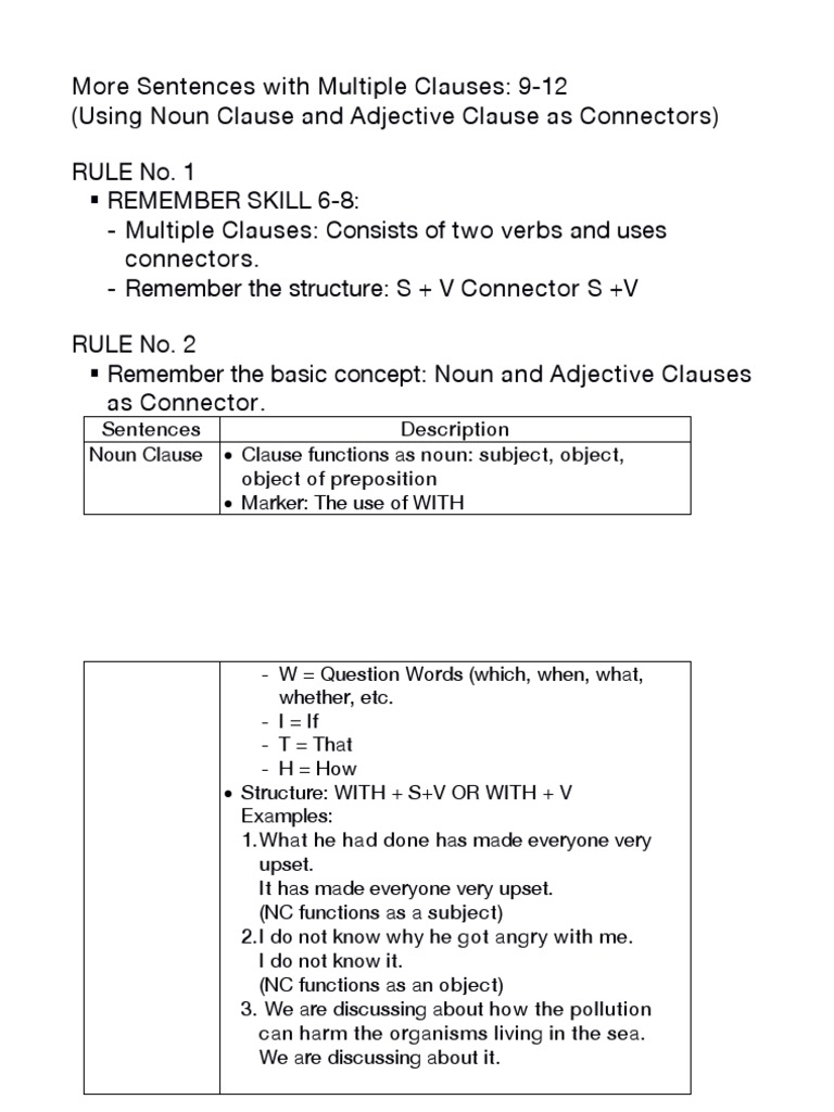 Multiple Clause Sentences: Using Noun Clauses and Adjective Clauses as ...