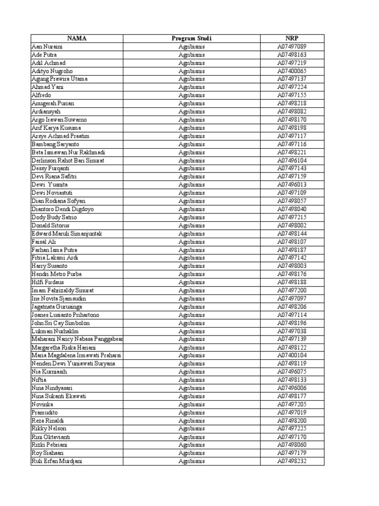 Data Alumni Tahun 1995 2011 | PDF