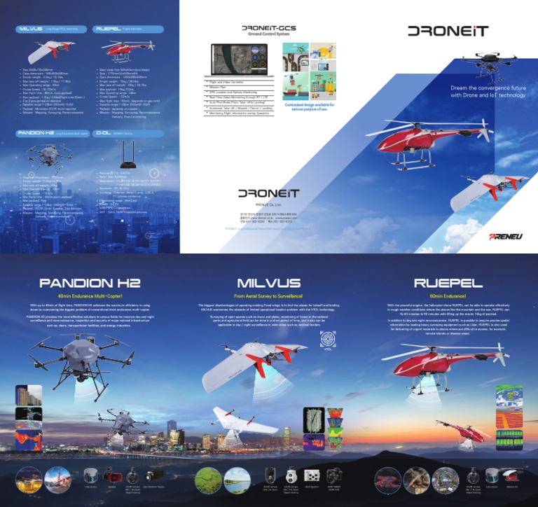Dream The Convergence Future With Drone and Iot Technology: Ground ...