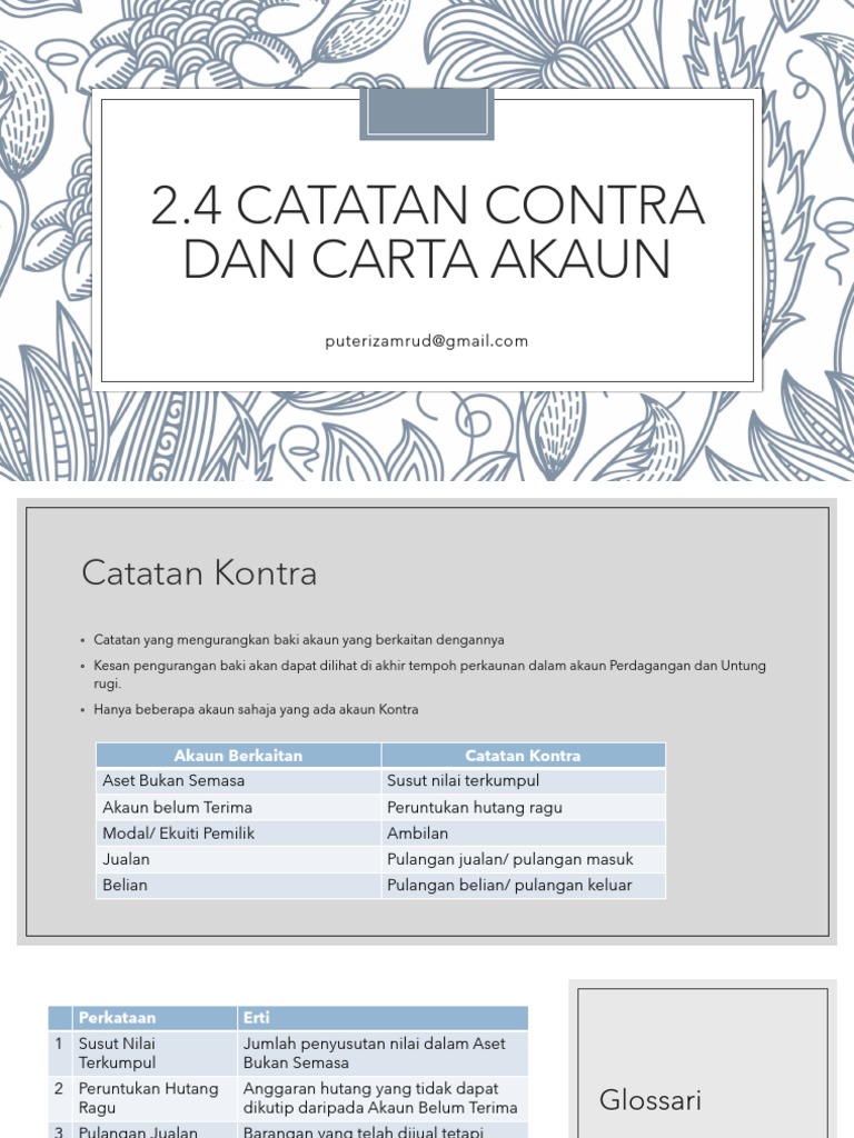 Catatan Kontra 2,3 | PDF