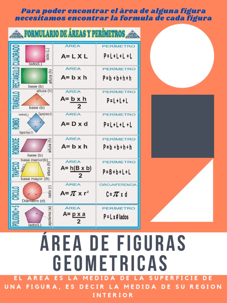 Porter Area de Figuras Geometricas | PDF
