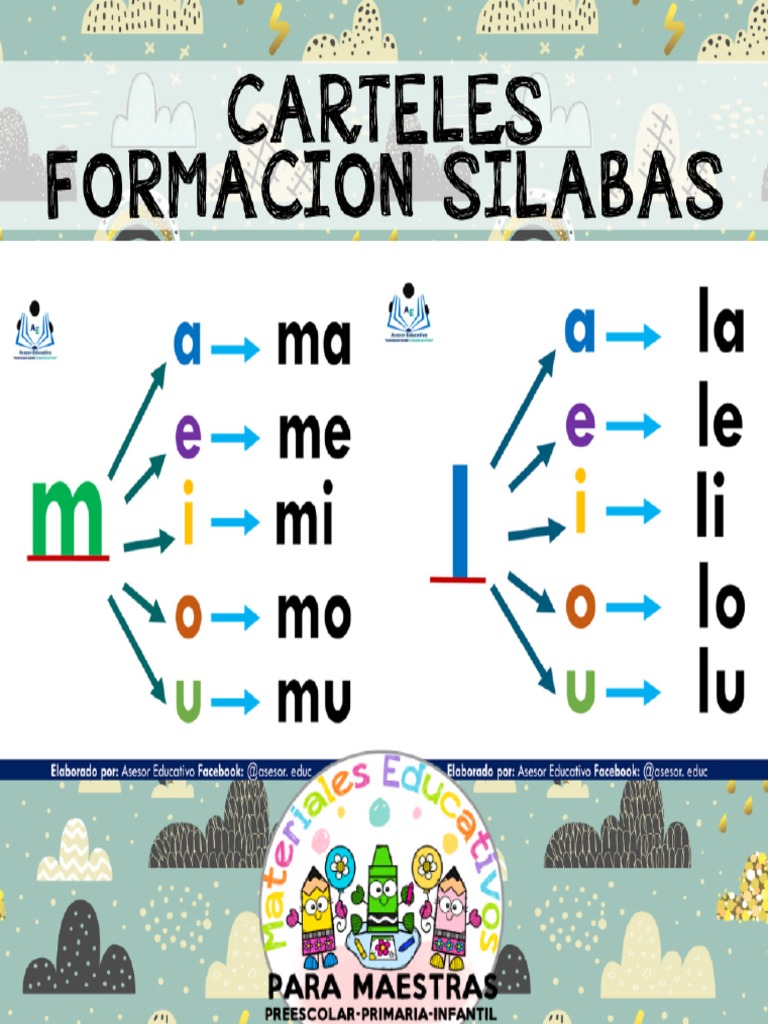 Carteles de formación de sílabas | PDF