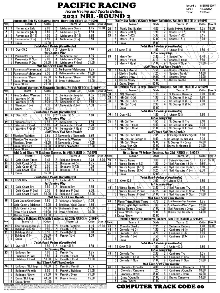 NRL R2-Pacific Racing | PDF | Rugby League | Football Teams