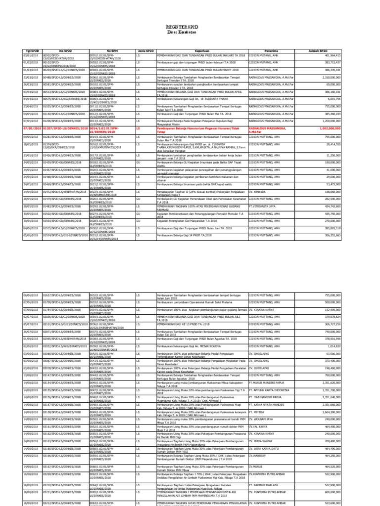 Register SP2D - 3 Th. 2018 | PDF