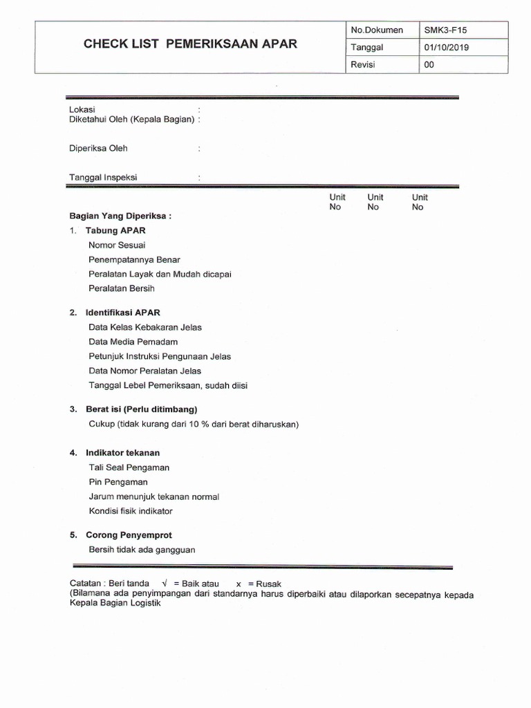 SMK3-F15 Form Checklist Pemeriksaan Apar | PDF