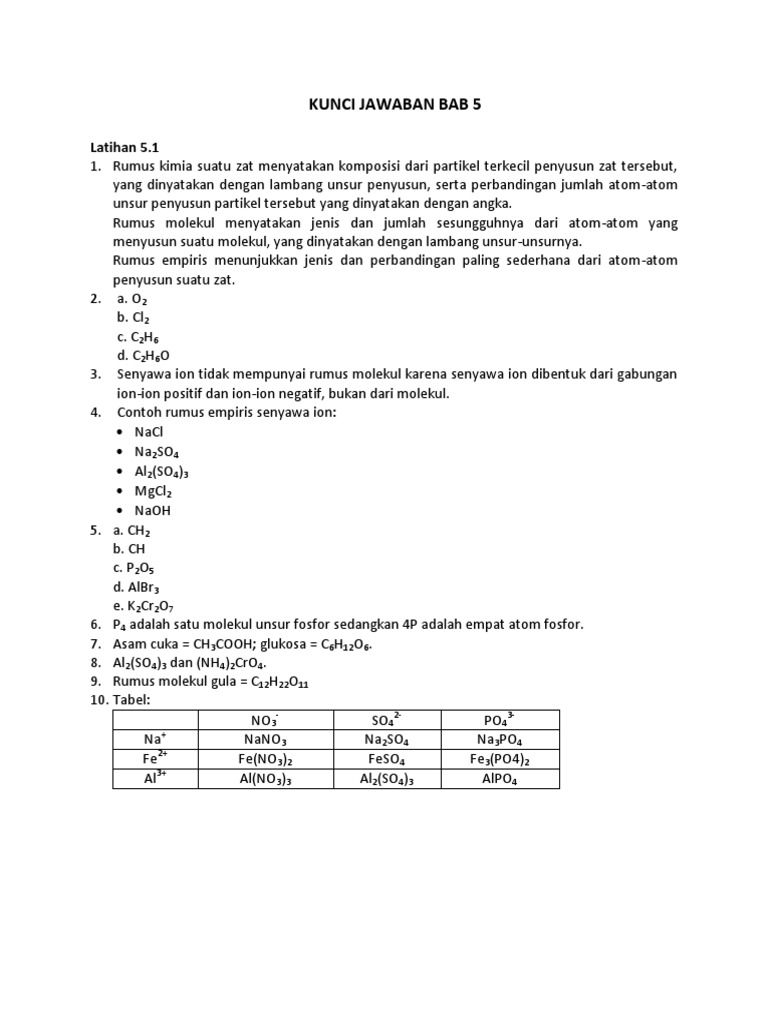 Bab 5 Rumus Kimia | PDF