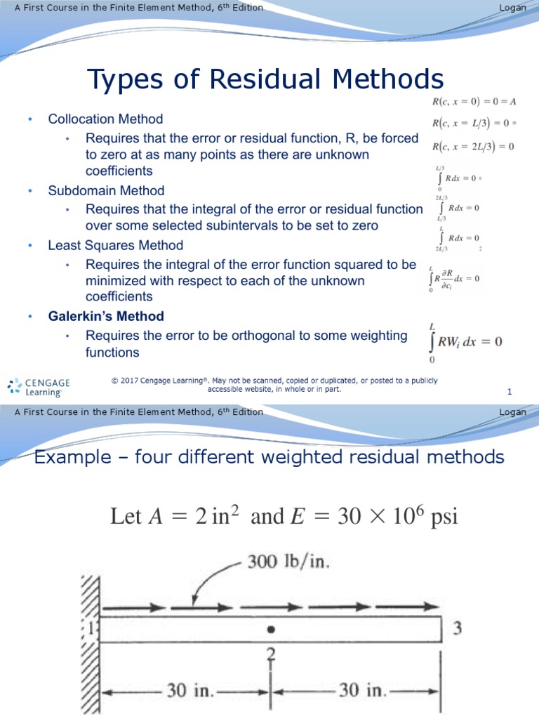 Finite Element Method Residual Techniques | PDF | Finite Element Method ...