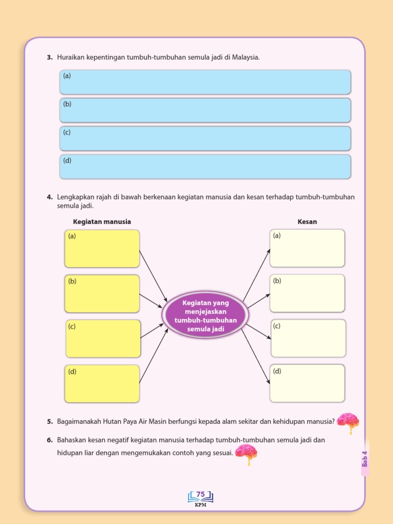 Buku Teks Geografi Tingkatan 3 Ms 83 | PDF