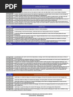 Mann Assessment of Swallowing Ability (MASA) Scoring Sheet | PDF ...