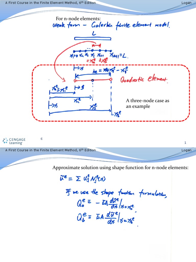 Lec20 NnodeBar 210305 | PDF | Finite Element Method | Theoretical Computer Science