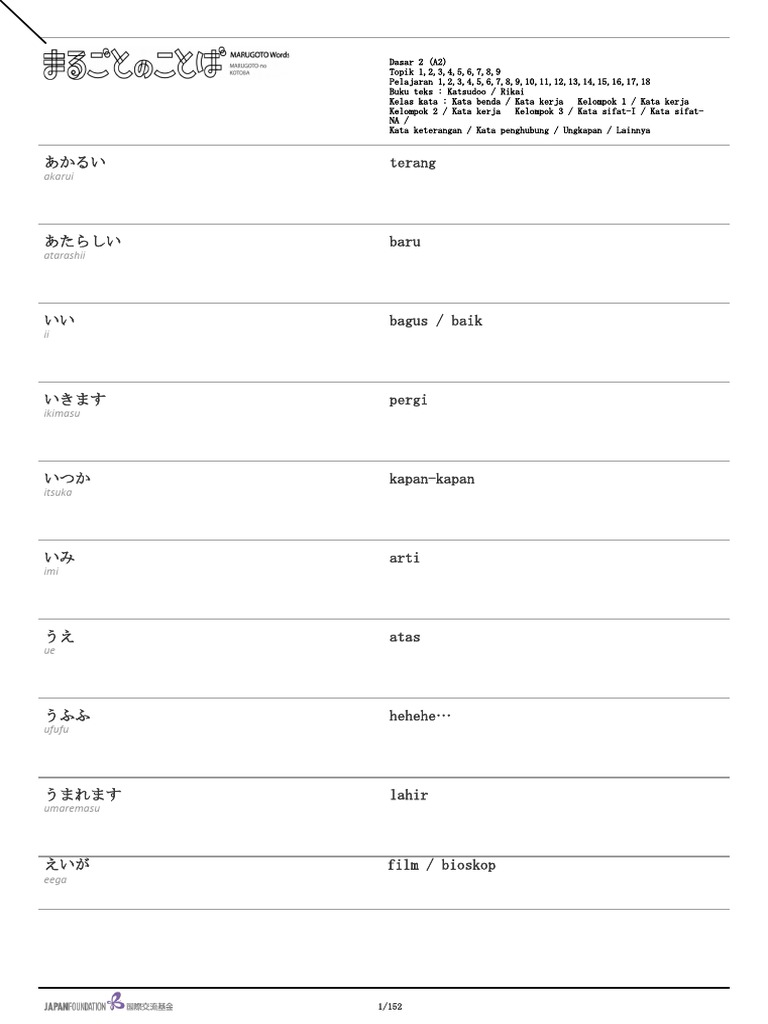 Marugoto Kotoba | PDF