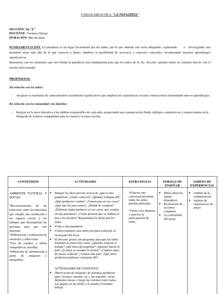 Ud Panaderia | PDF | Panes | La naturaleza humana