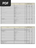 ACSR Conductor Current Carrying Capacity | PDF | Building Engineering ...