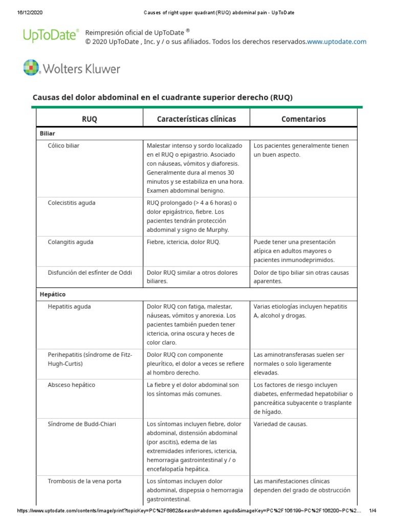 Causes of Right Upper Quadrant Abdominal Pain - UpToDate | PDF ...