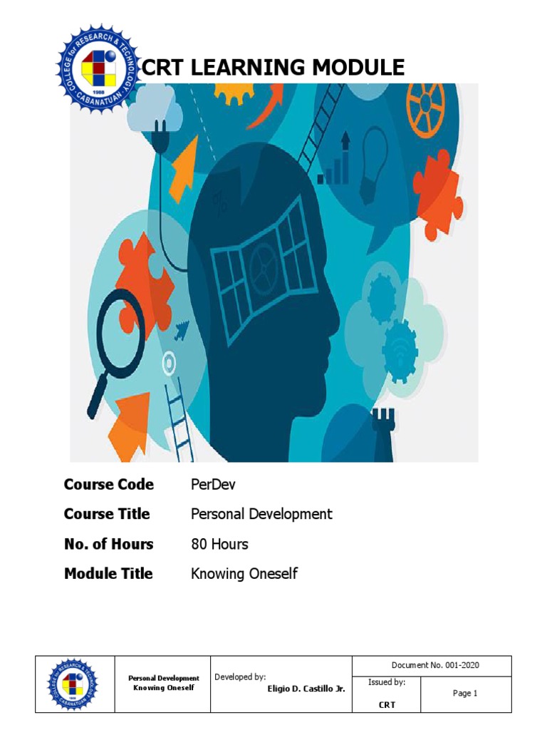 CRT Learning Module: Course Code Course Title No. of Hours Module Title | PDF | Attitude ...