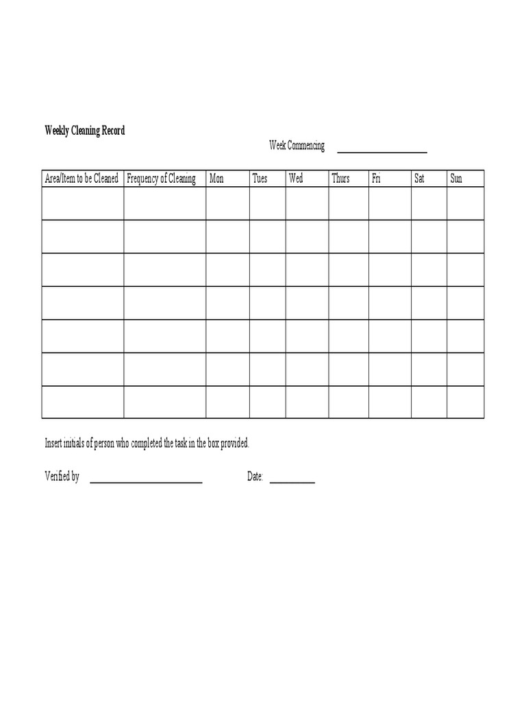 Weekly Cleaning Task Log Template | PDF