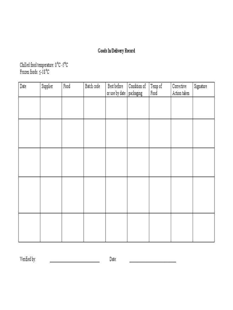 Goods In Delivery Record Template | PDF