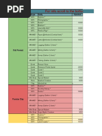 Skibi Defense Value List | PDF