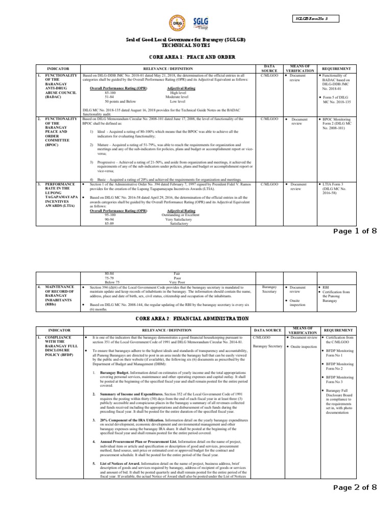 SGLGB Form 3. Technical Notes (Long) | PDF | Procurement | Taxes