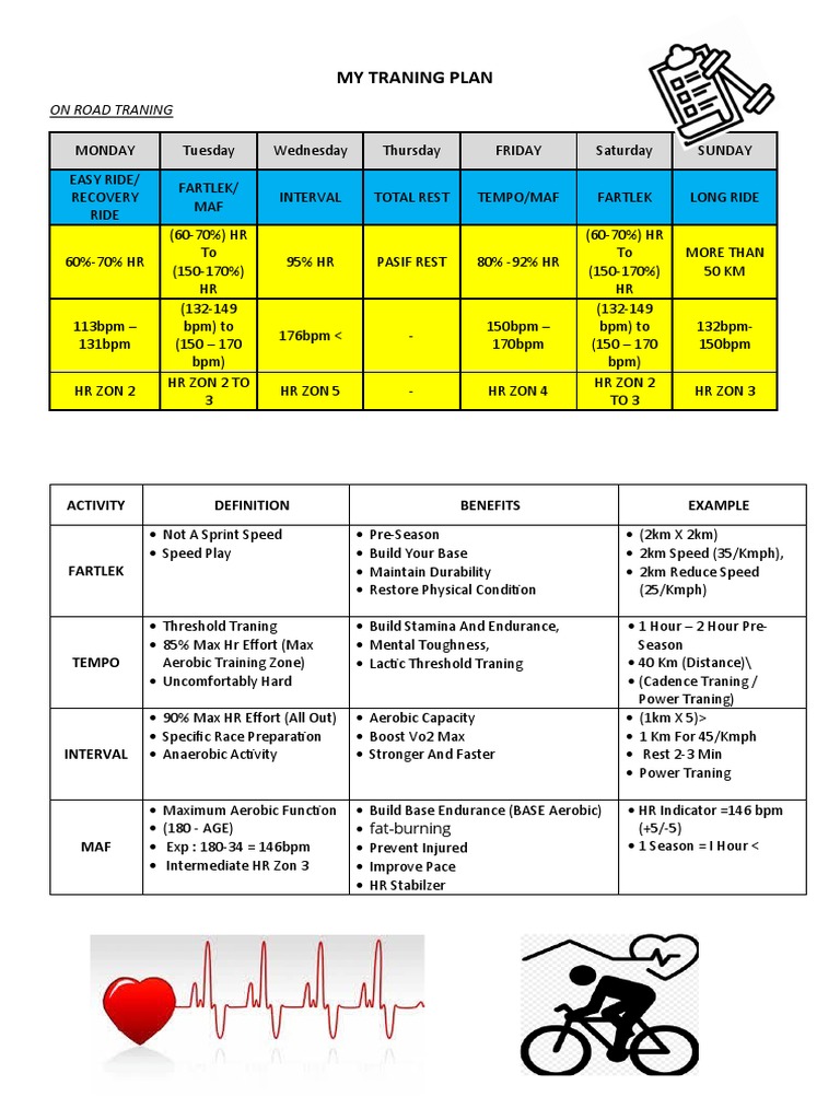 My Traning Plan | PDF | Sports Science | Hobbies