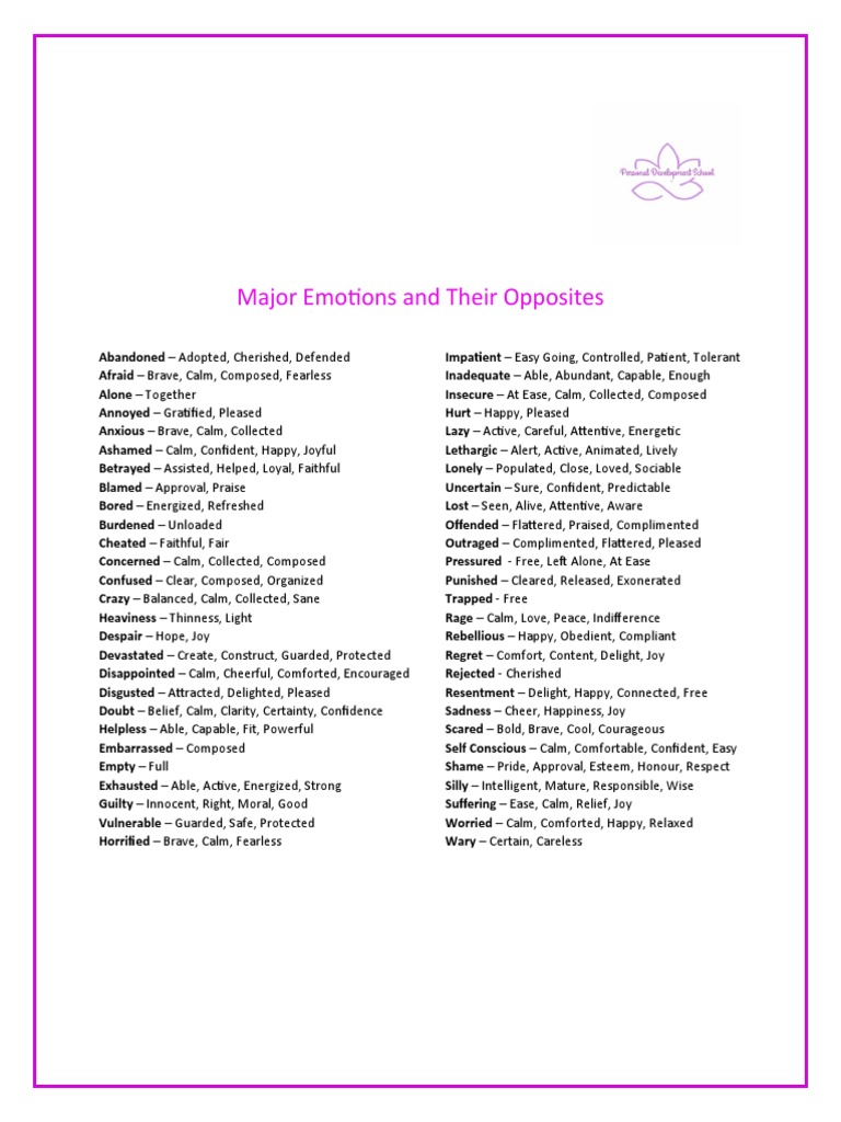 List Of Emotions And Their Opposites