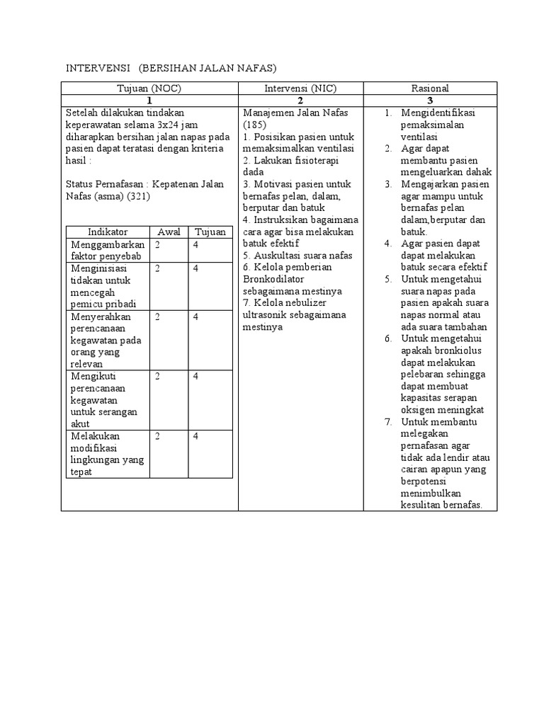 Bersihan Jalan Nafas Bu Puji | PDF