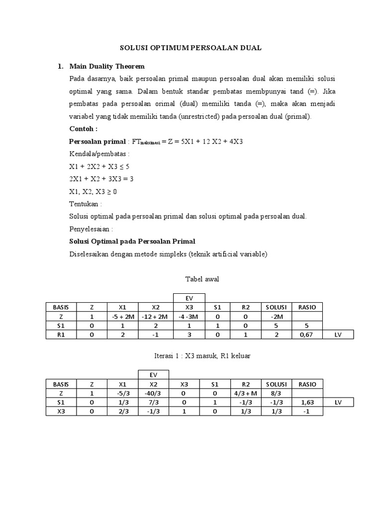 Solusi Optimum Persoalan Dual | PDF