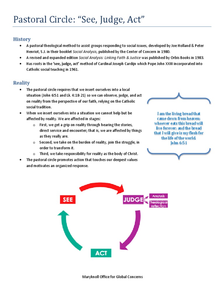 Pastoral Circle: "See, Judge, Act": History | Download Free PDF ...