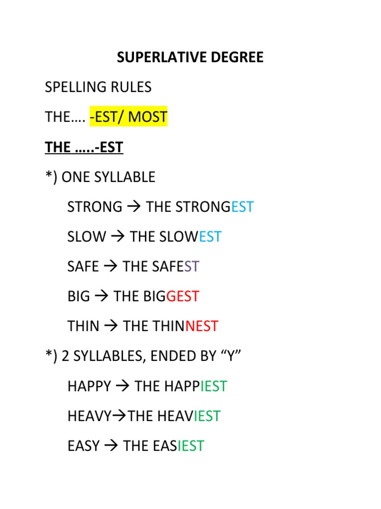 Superlative Degree (Spelling Rules) | PDF