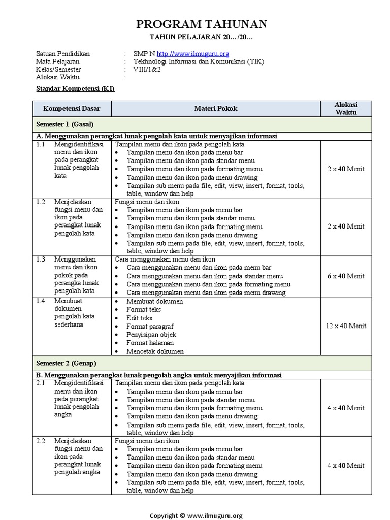 Prota Kelas 8 TIK | PDF