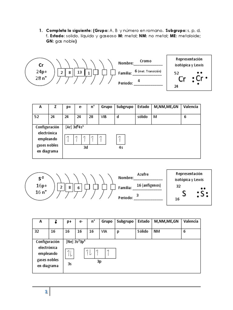 Consigna 6 | Descargar gratis PDF | Átomos | Elementos químicos