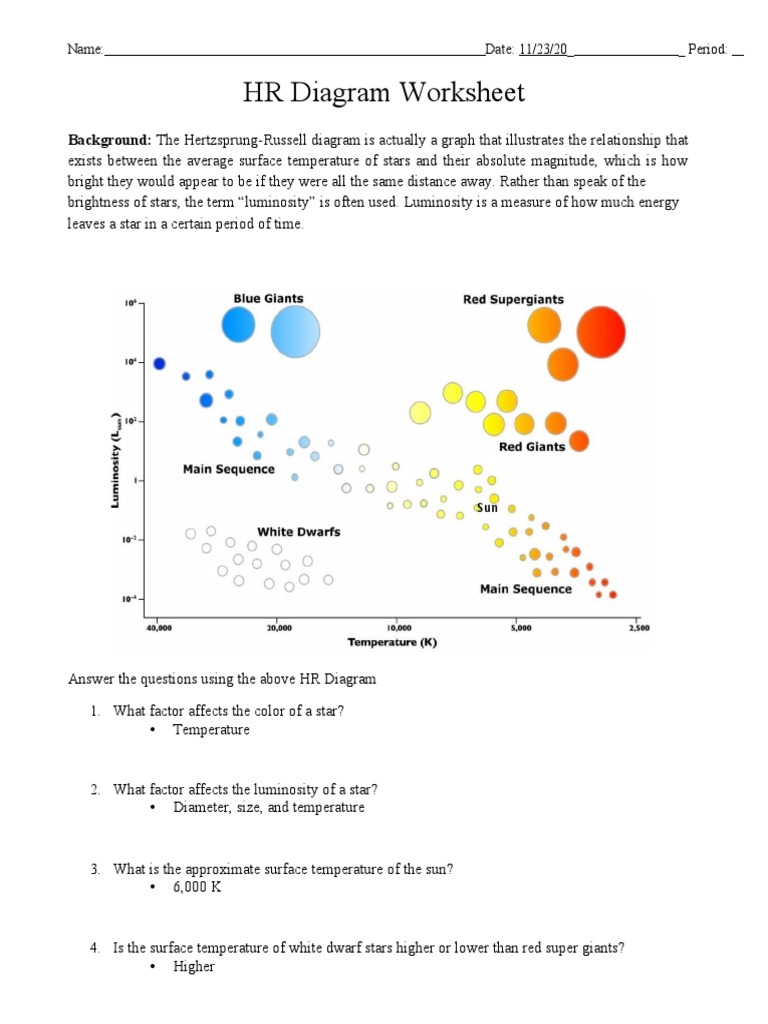 HR Diagram Worksheet Fin | PDF | Stars | Astronomical Objects